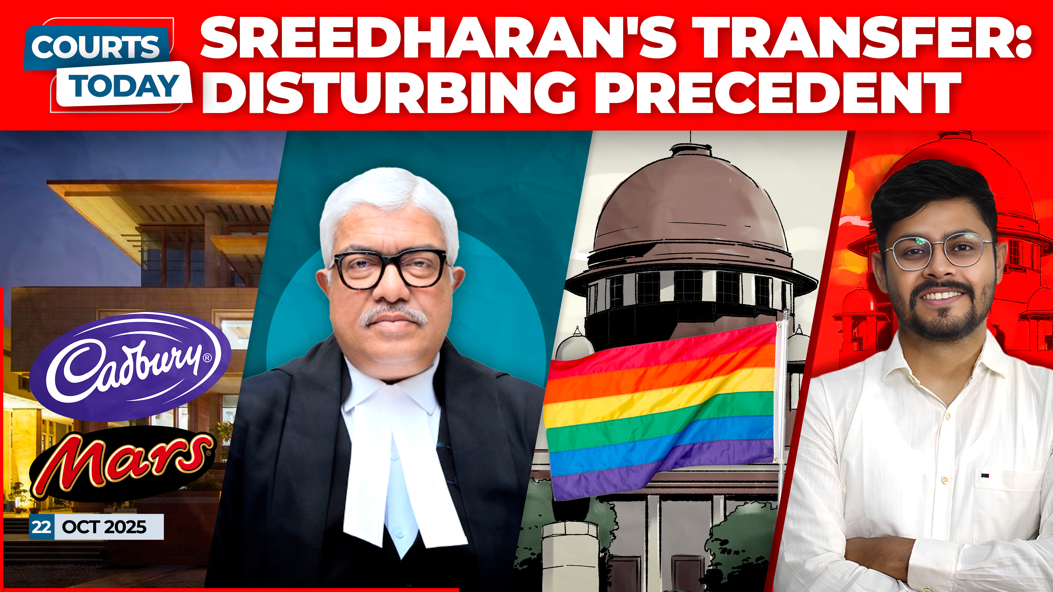 Collegium under scrutiny again| Mars vs Cadbury| Muslim Personal Law| GN Saibaba| Sex re-assignment