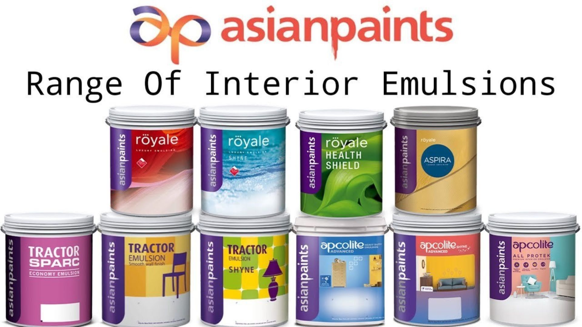 Bombay High Court Grants Interim Relief To Asian Paints, Restrains ...