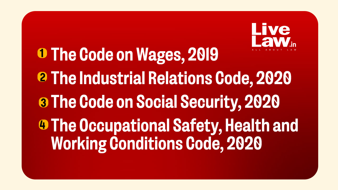 Centre Brings Four Labour Codes Into Operation With Effect From November 21